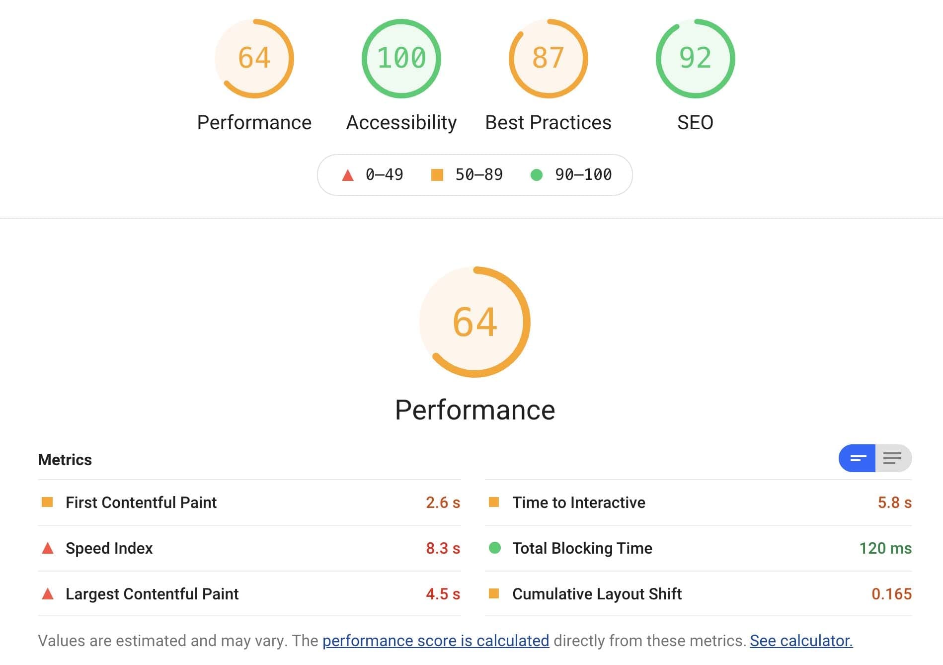 Is your website ready for the new Google algorithm? | Hosting.NL